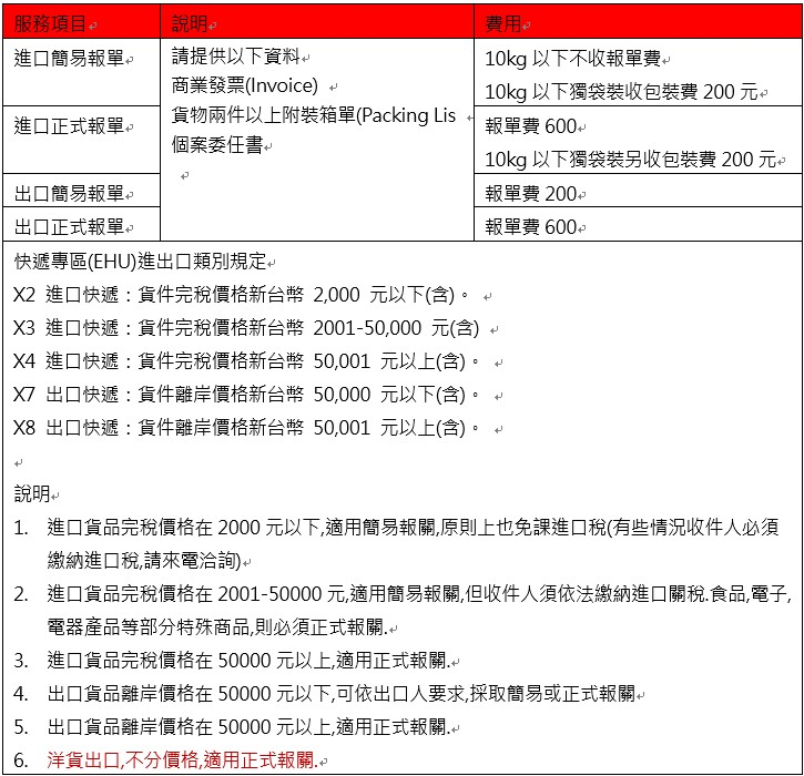 國際快遞 - DPEX迪比翼國際快遞股份有限公司